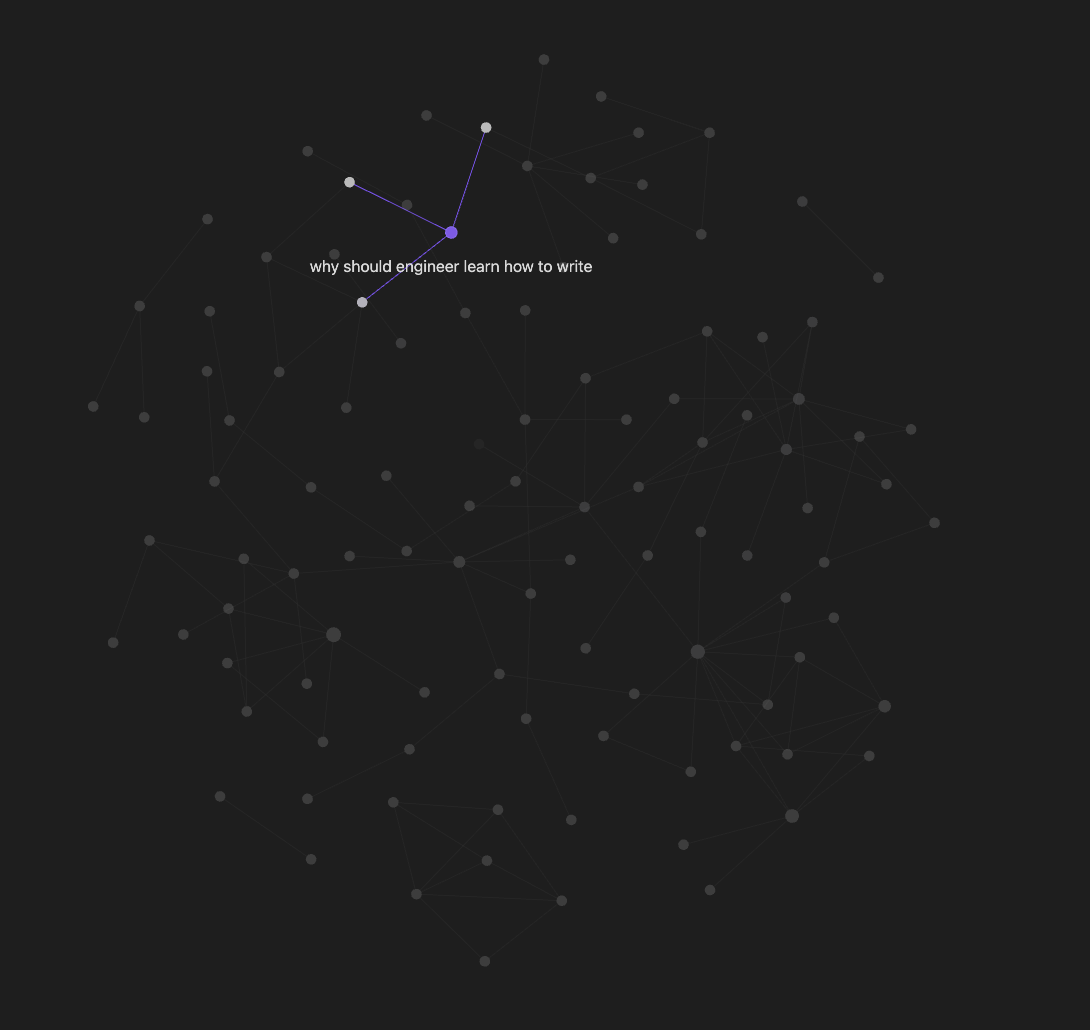 How to stay organized in a digital world - Software Philosopher