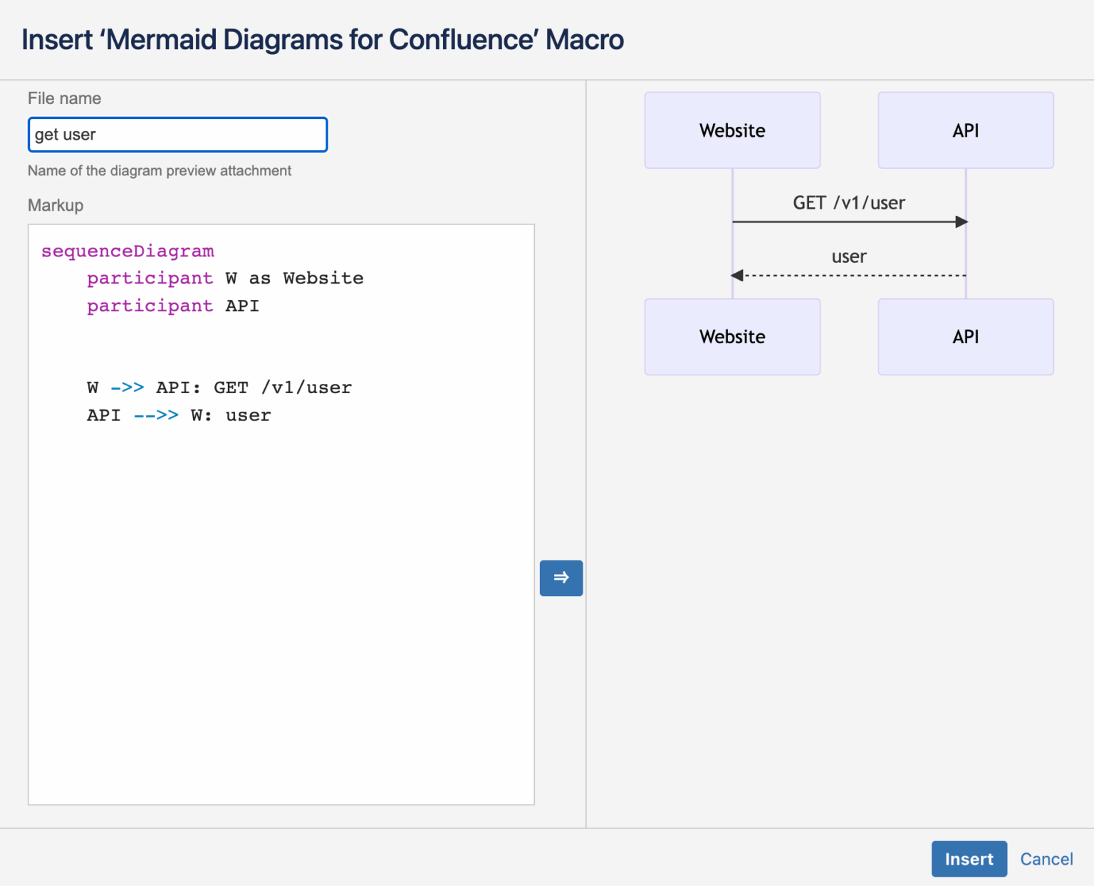 Where should you store your documentation? - Software Philosopher
