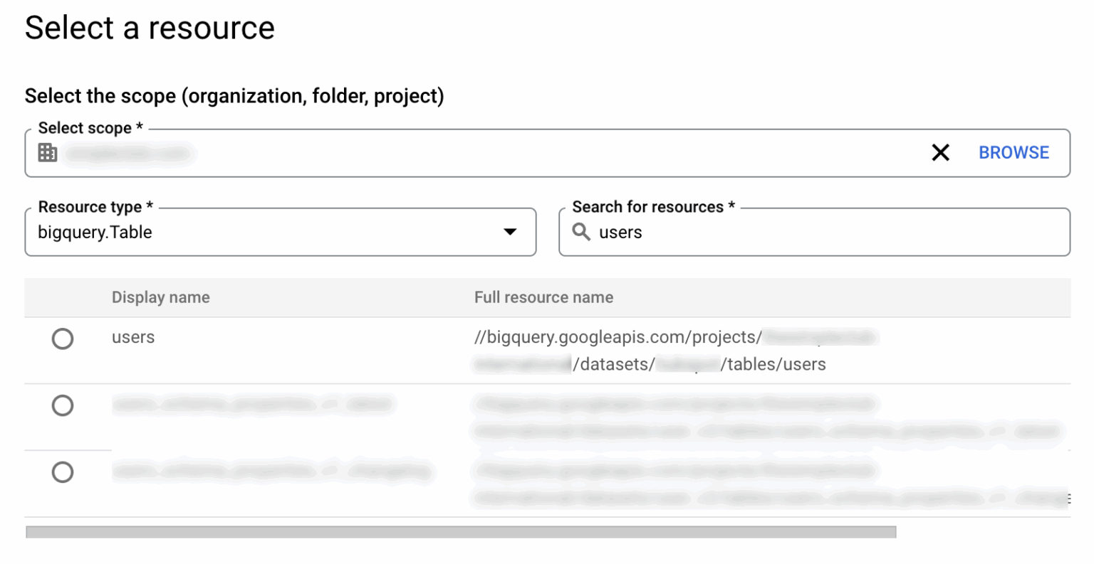 How to define a service account for GCP cloud functions using Terraform? - Software Philosopher