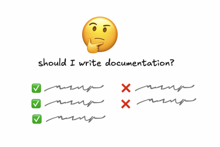 Types of software documentation (with examples) - Software Philosopher